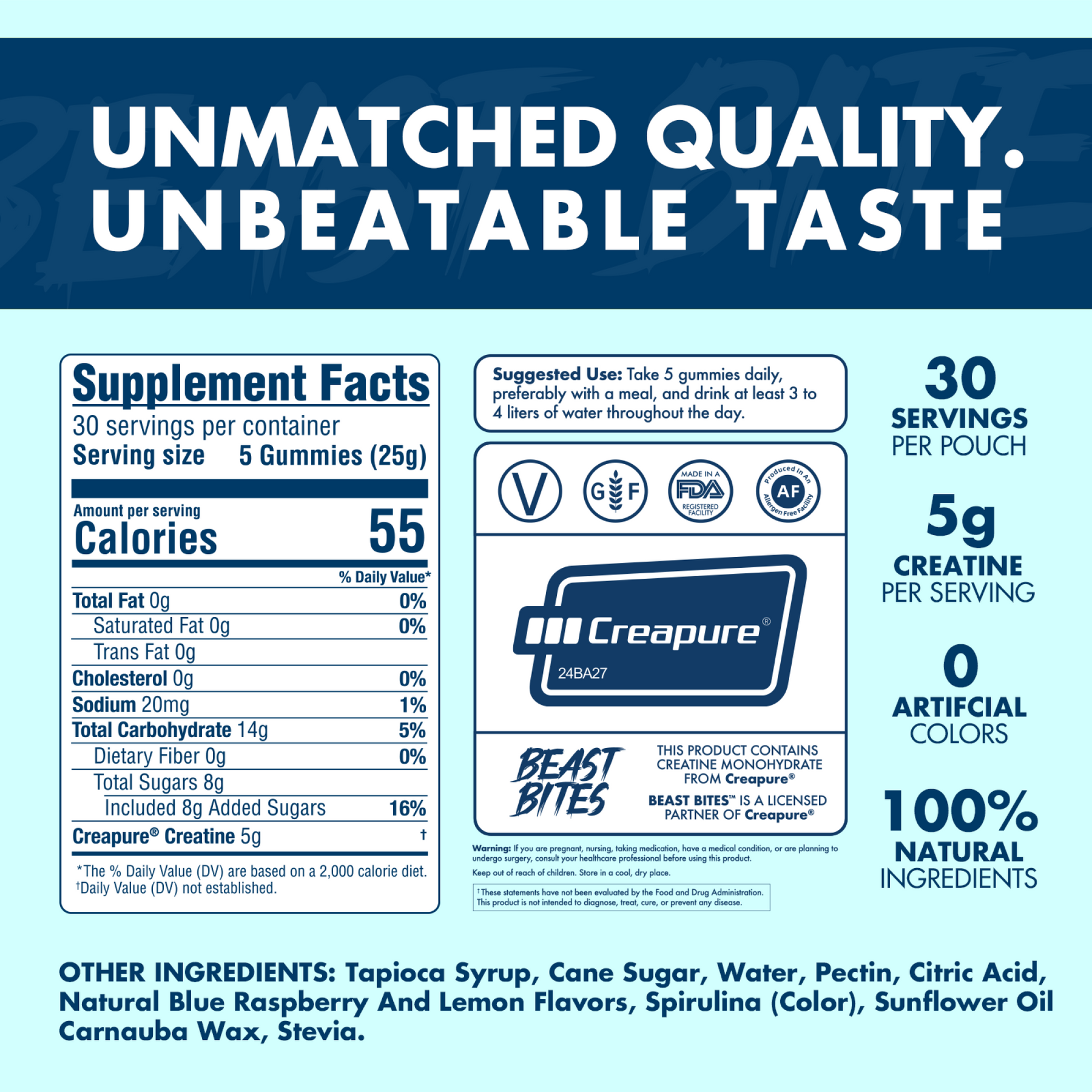 Creatine-Infused Gummies | Best Creatine Gummies – Beast Bites ...